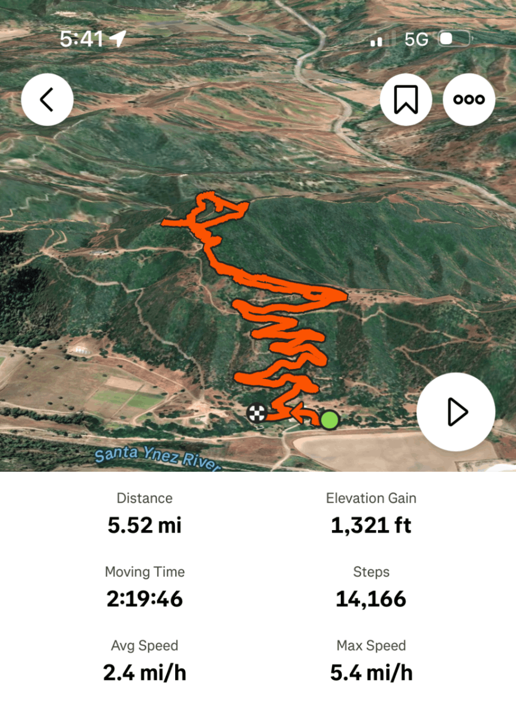 The Highline Turkey Trek: Hike & Fly Thanksgiving Morning - Highline ...